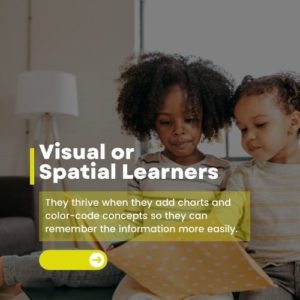 8 Language Learning Styles: Which Type Is Yours?