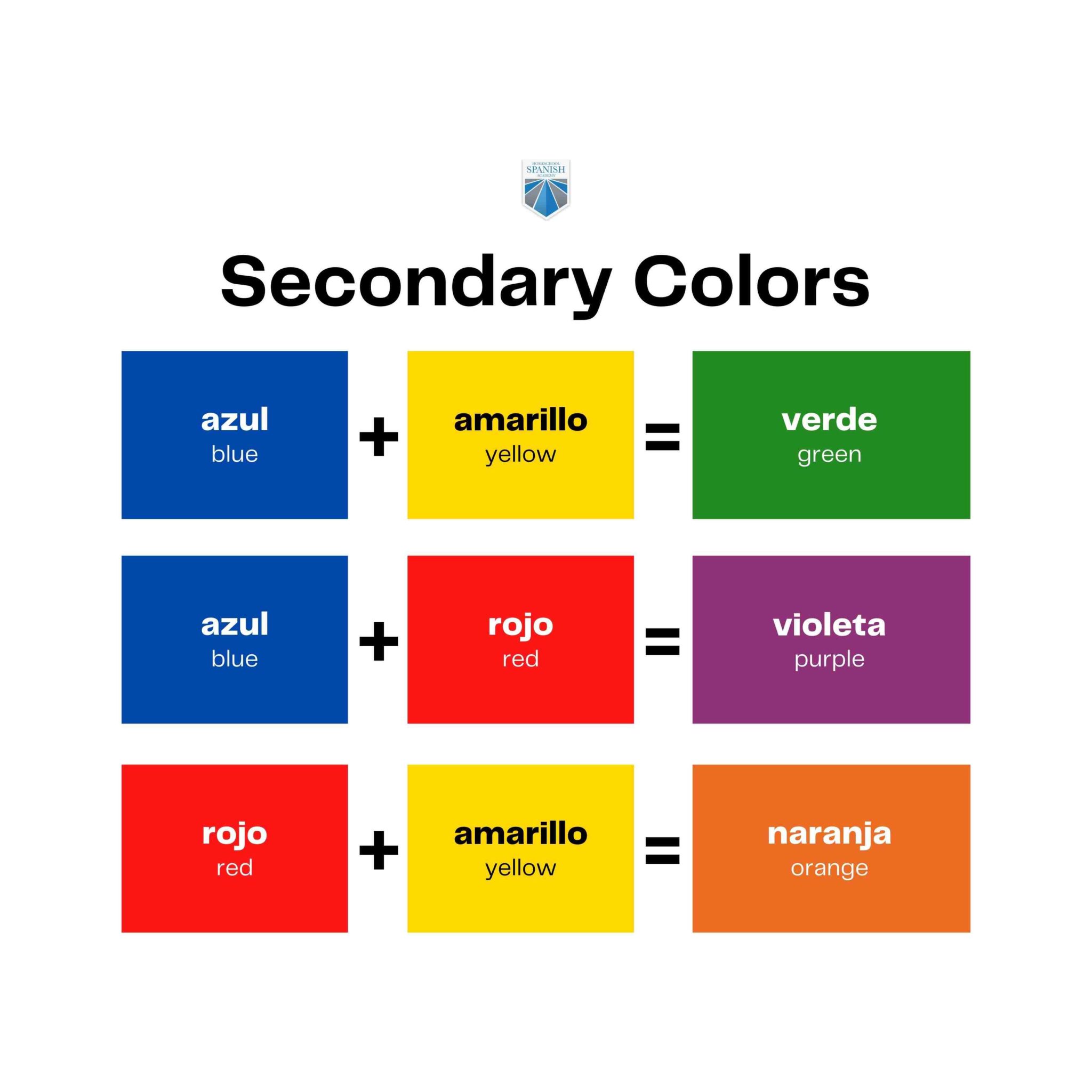Learn the Colors (Free Spanish Lessons for Kids)