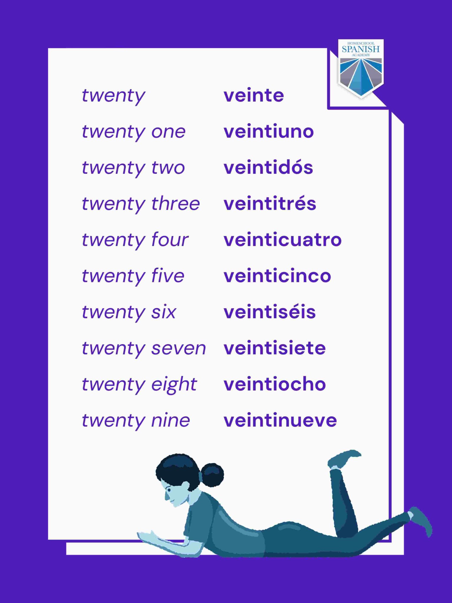 Spanish Numbers and Counting (Free Spanish Lessons for Kids)