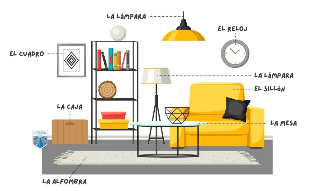 21 Ways to Learn Spanish on Your Own at Home