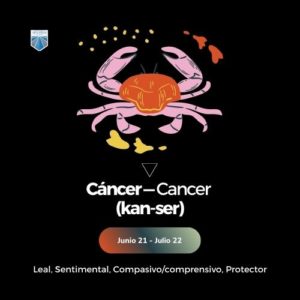 Zodiac Signs in Spanish: Your Personality and Horoscope Resources