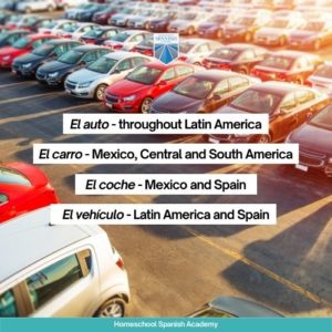 Car Parts Spanish Vocabulary List: Learn Using Pictures