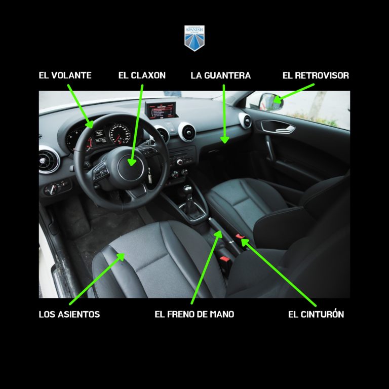 Car Parts Spanish Vocabulary List: Learn Using Pictures