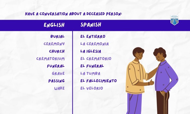 Respectful Ways to Offer Condolences in Spanish