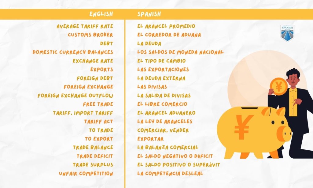 Stock Market, Trade, and Economics Vocabulary in Spanish