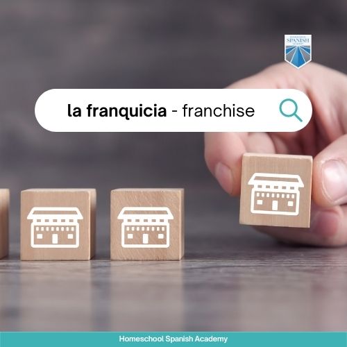 Stock Market, Trade, and Economics Vocabulary in Spanish