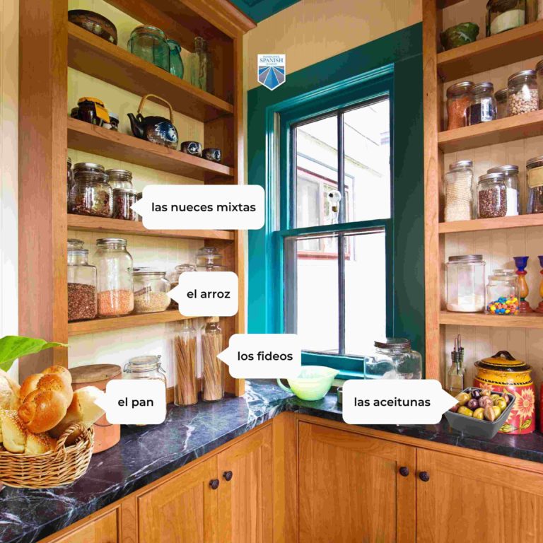 The Most Extensive Guide Ever to House Vocabulary in Spanish