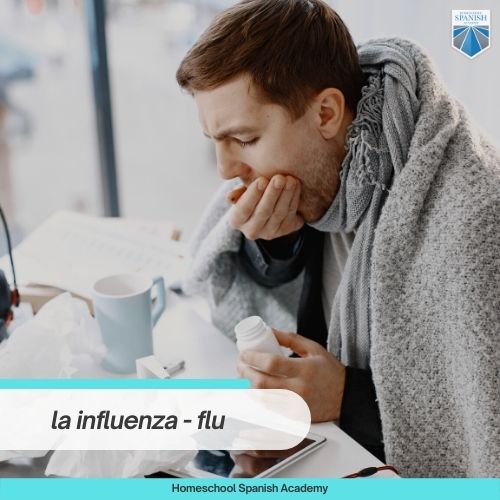 How to Go to the Doctor in Spanish: Vocabulary and Dialogues