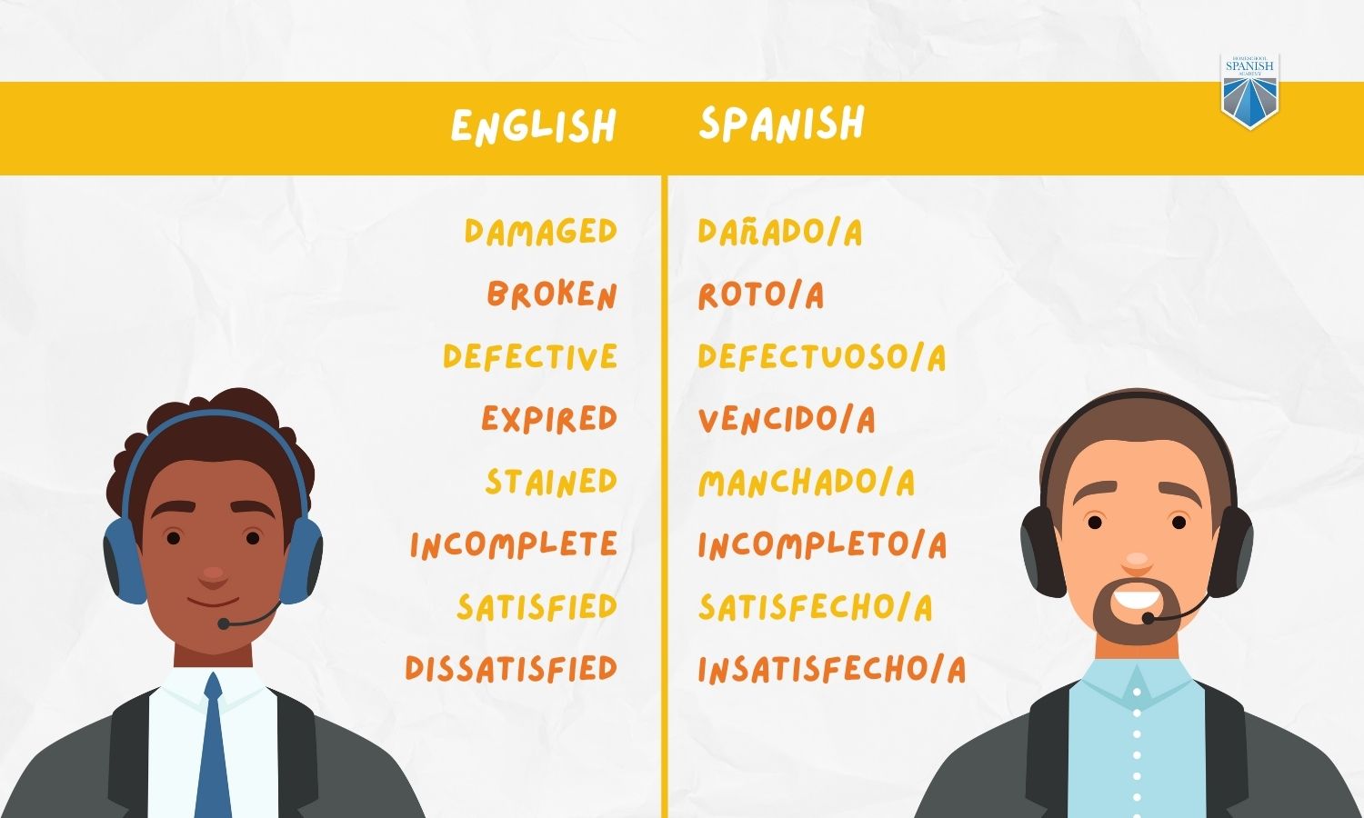 Spanish Customer Service Phrases and Conversations [with Example Call ...