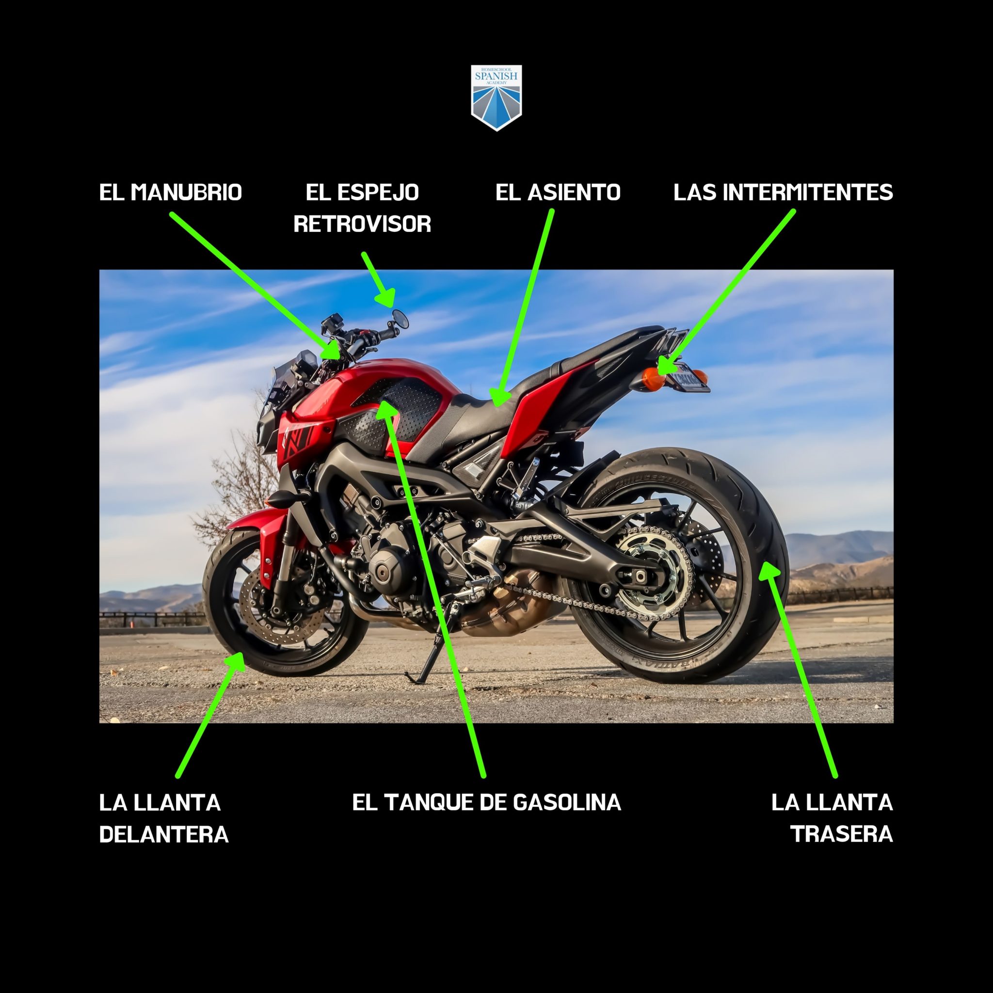 Your Motorcycle in Spanish: Technical Vocabulary