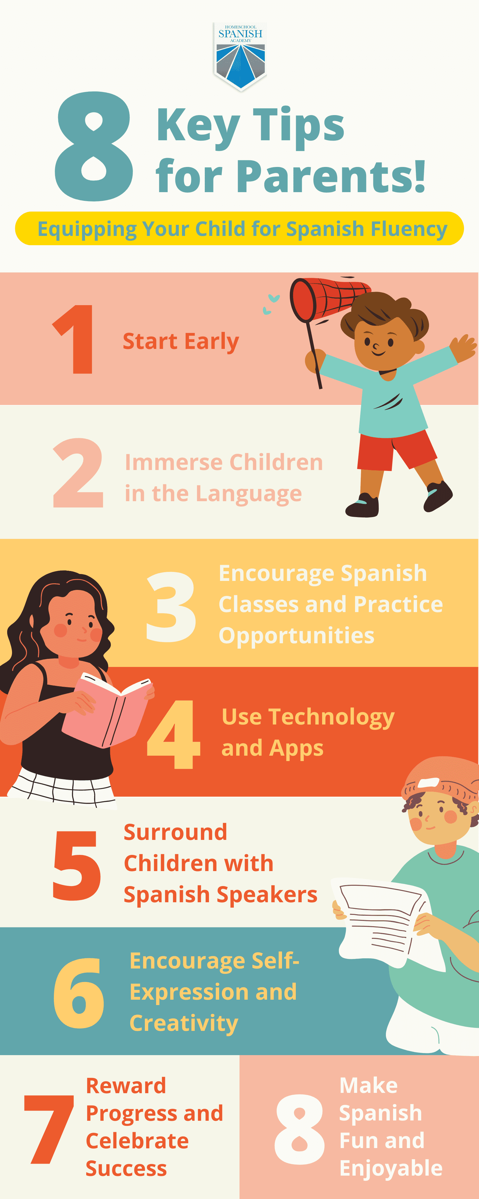 Equipping Your Child for Fluency: 8 Tips for Teaching Spanish