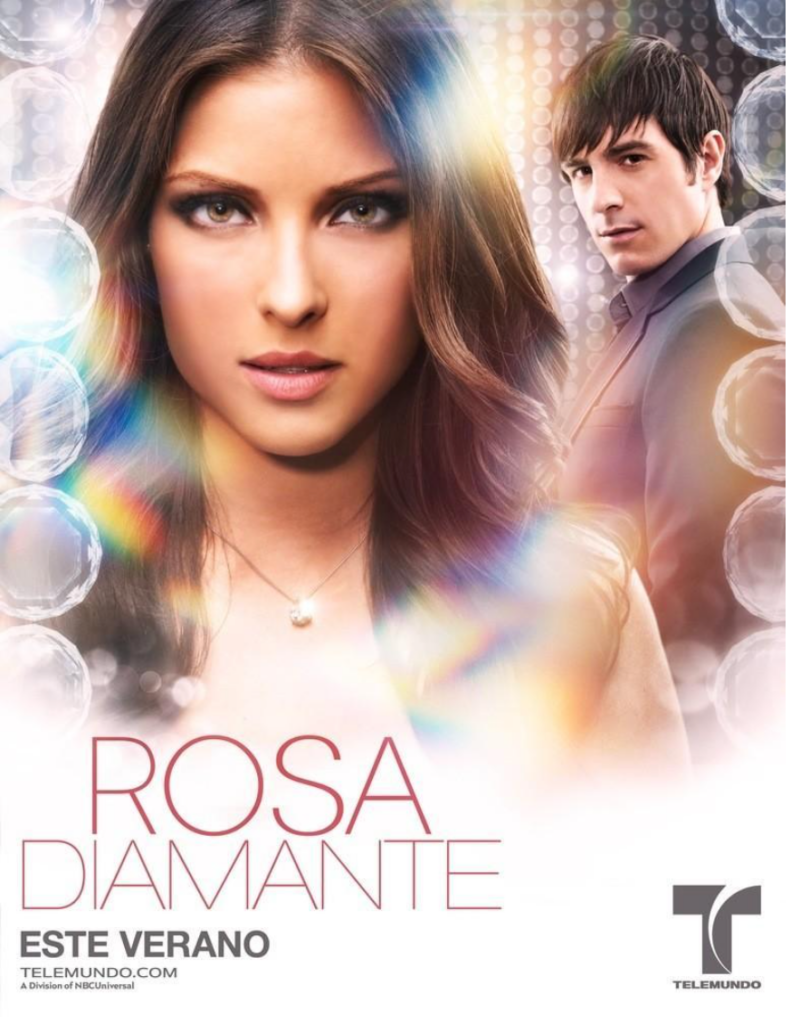 10 Best Telenovelas to Learn Spanish