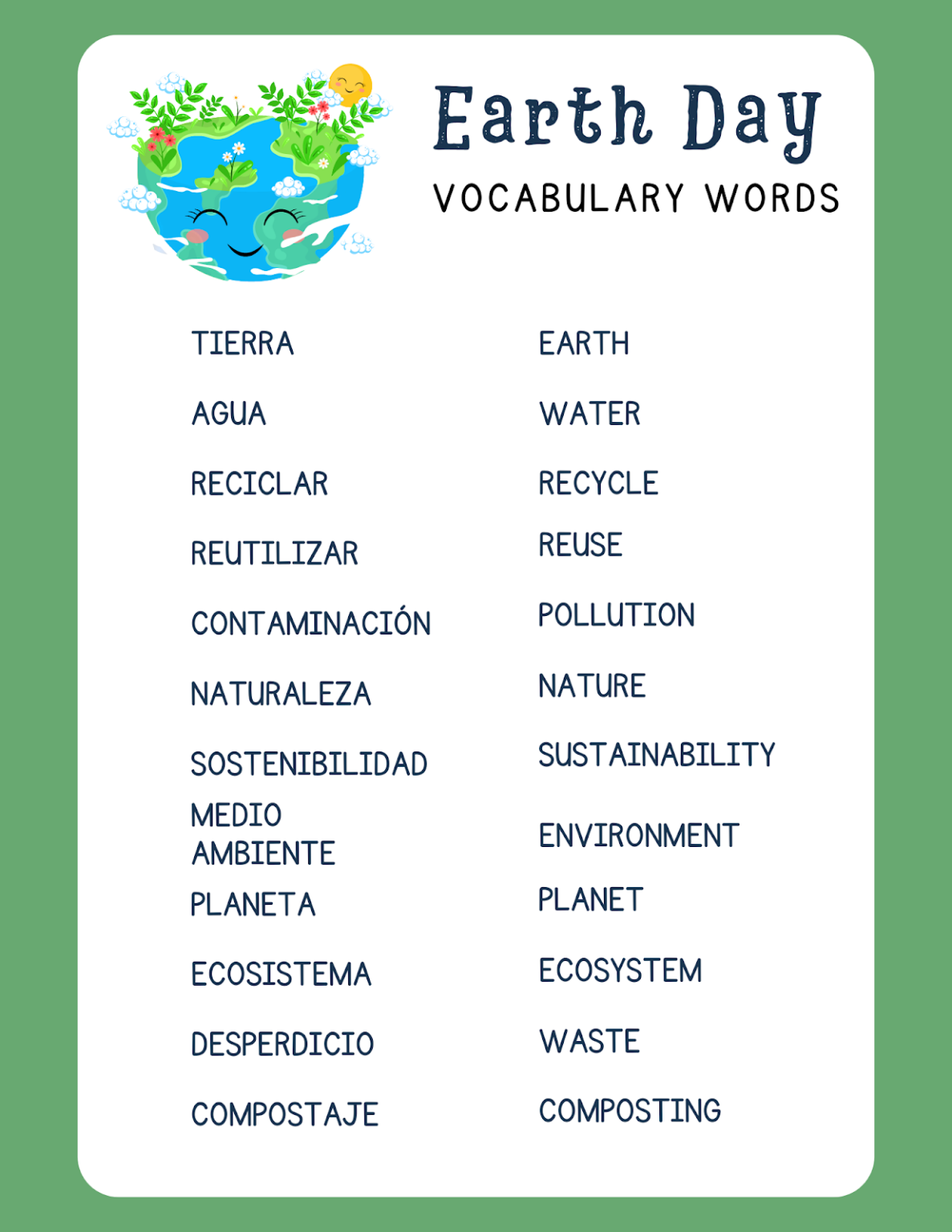 Earth Day Projects for Kids + Spanish Earth Day Vocabulary